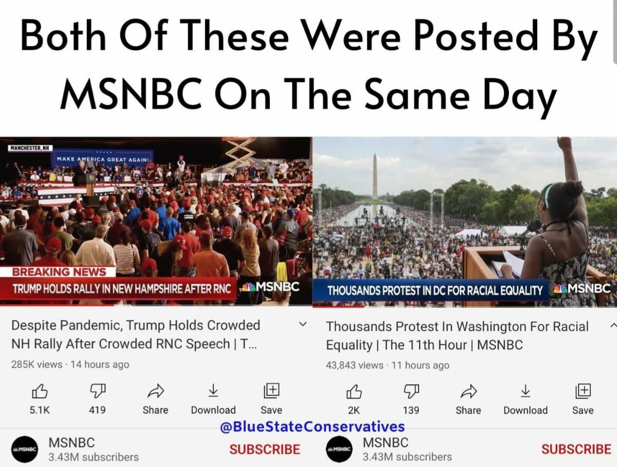 Media bias causes distrust in news outlets - Political BoomStick